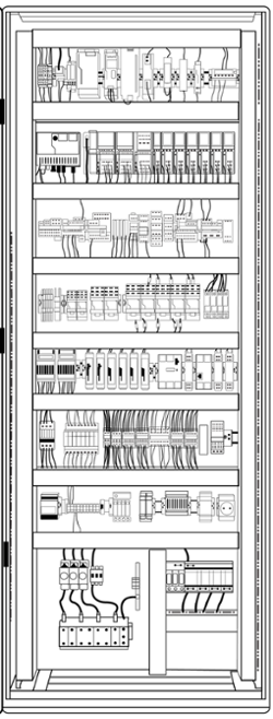 control panel, power distribution and electricity